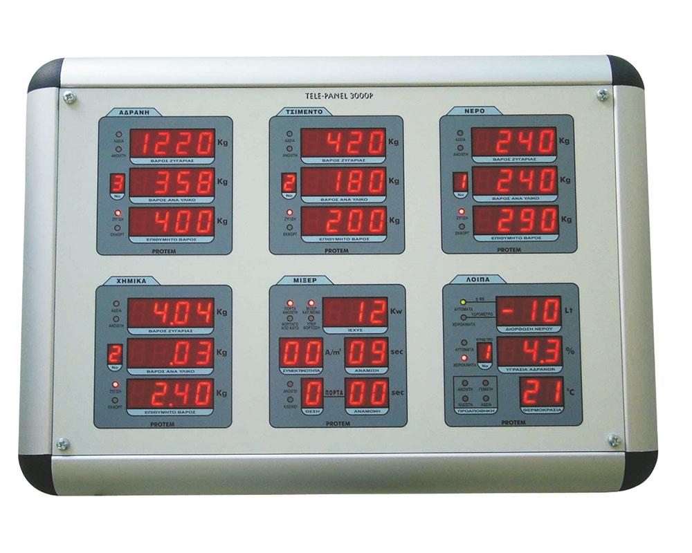Auto-Leader 3000P
