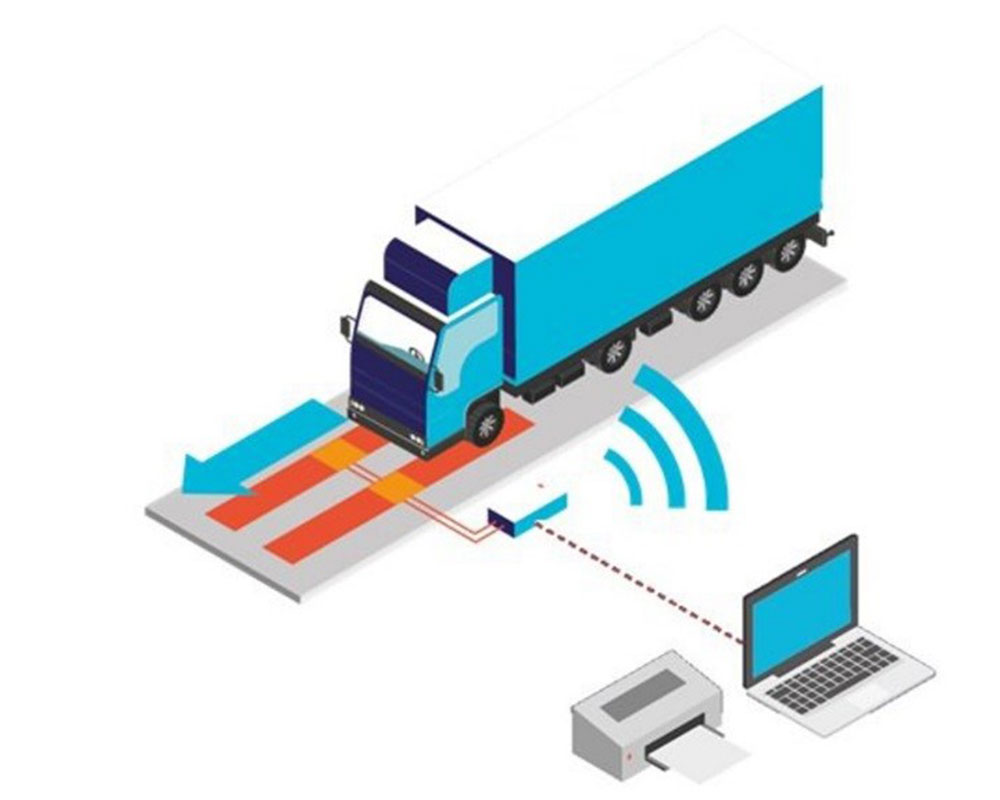 Certified Portable Weighing System